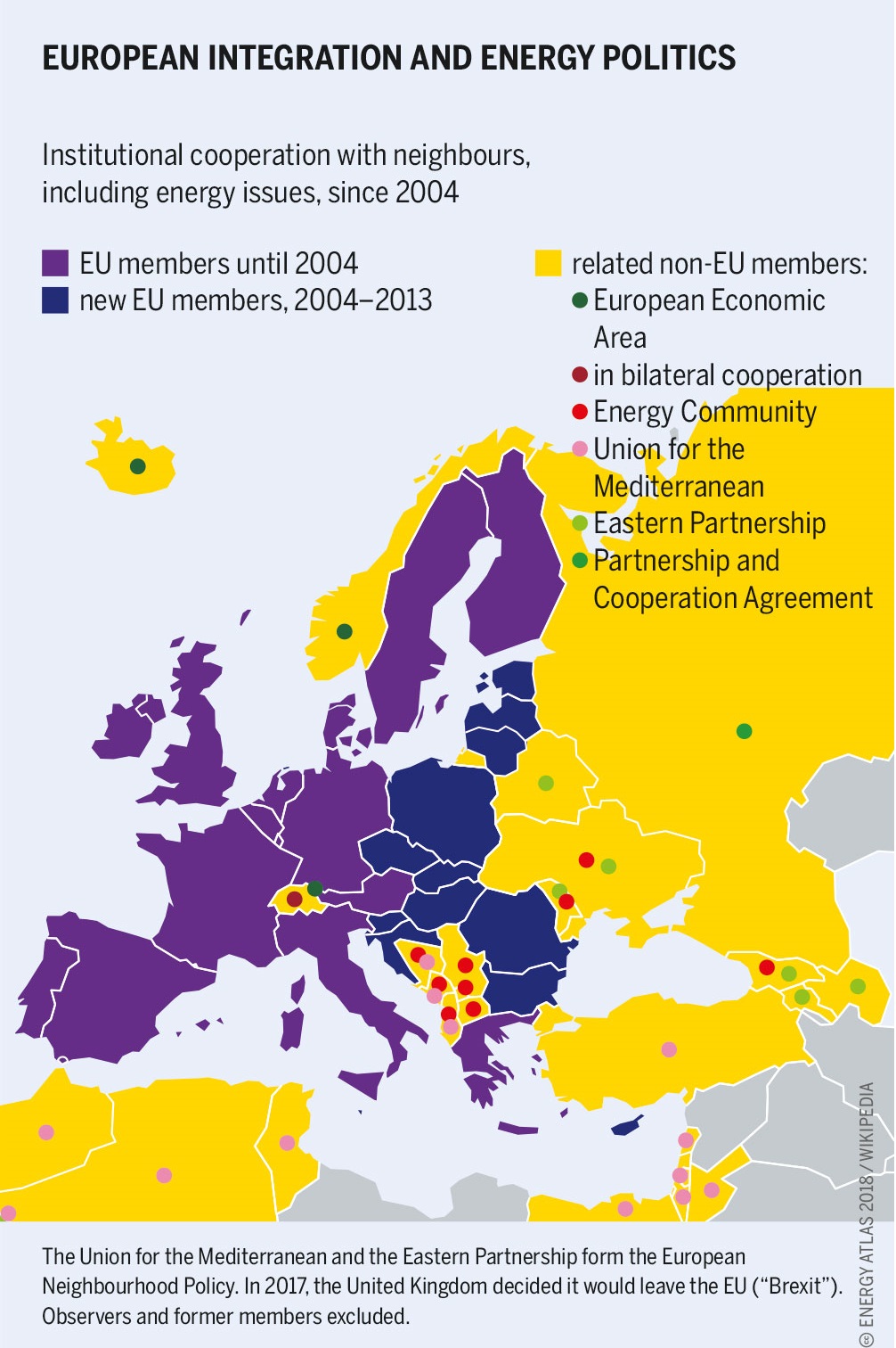 History of the EU Energy Union – Energy Transition – The Wiki History of the EU Energy Union – Energy Transition – The Wiki